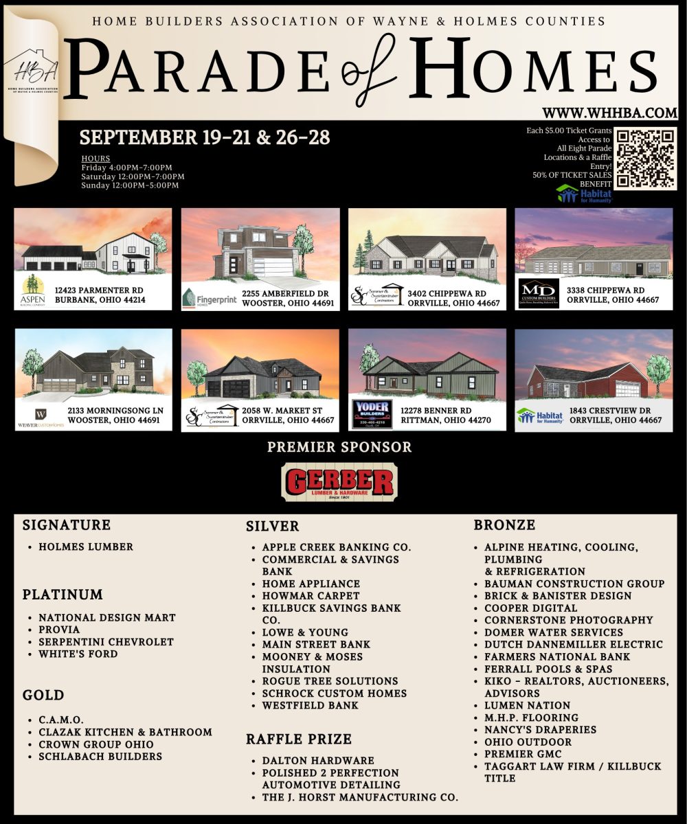 Parade of Homes puts builders, community support on display – The ...